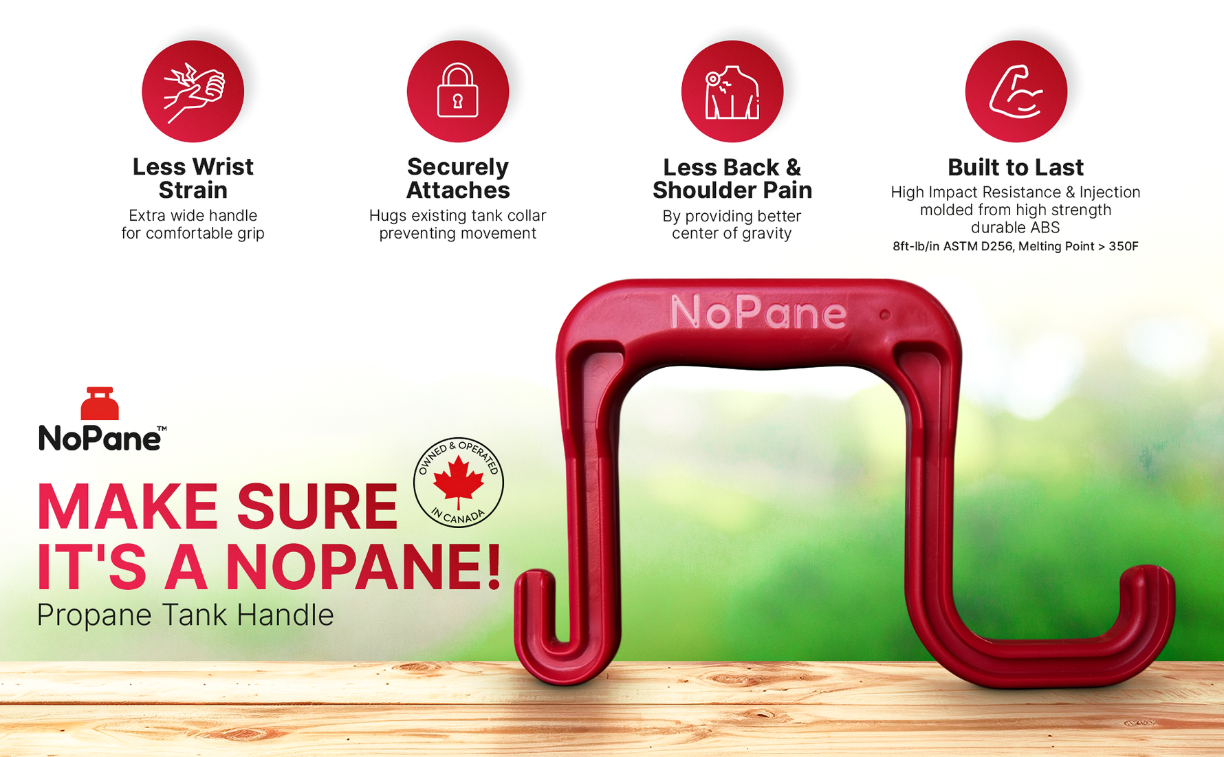 NoPane Propane Tank Handle – NoPane Products
